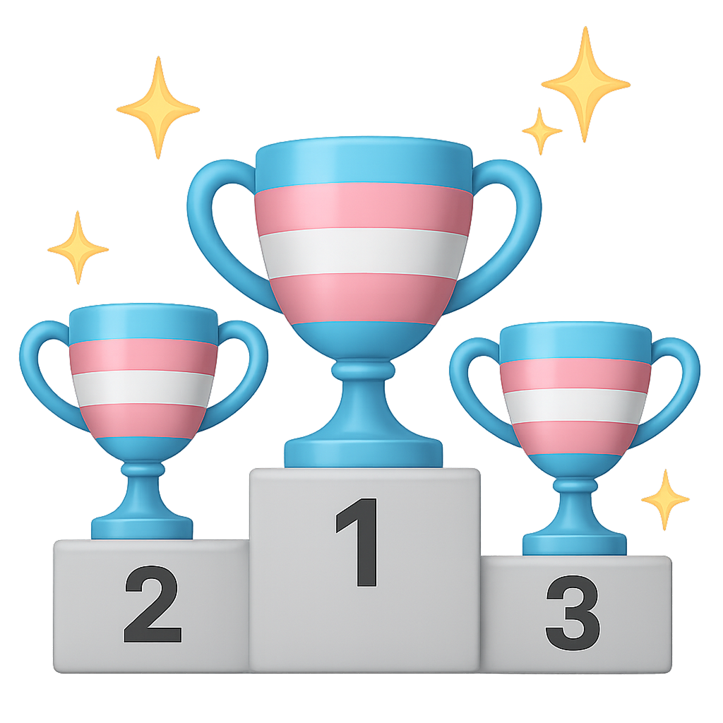 ladyboy.fun - Identity Insights